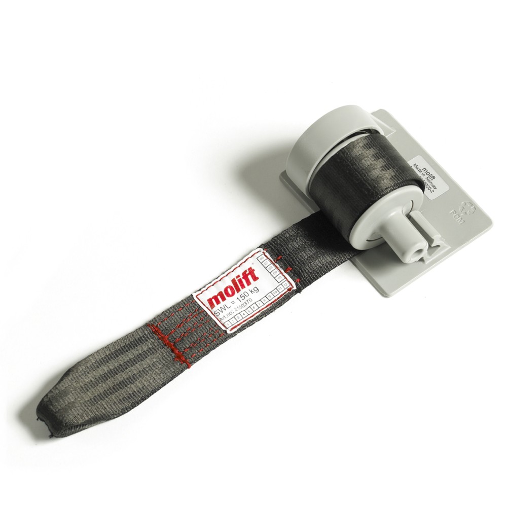 Set of Hoisting Loops